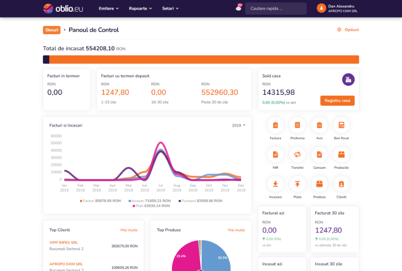 Cat costa? Oblio e Gratuit 1 an de zile! - Tutorial Oblio.eu